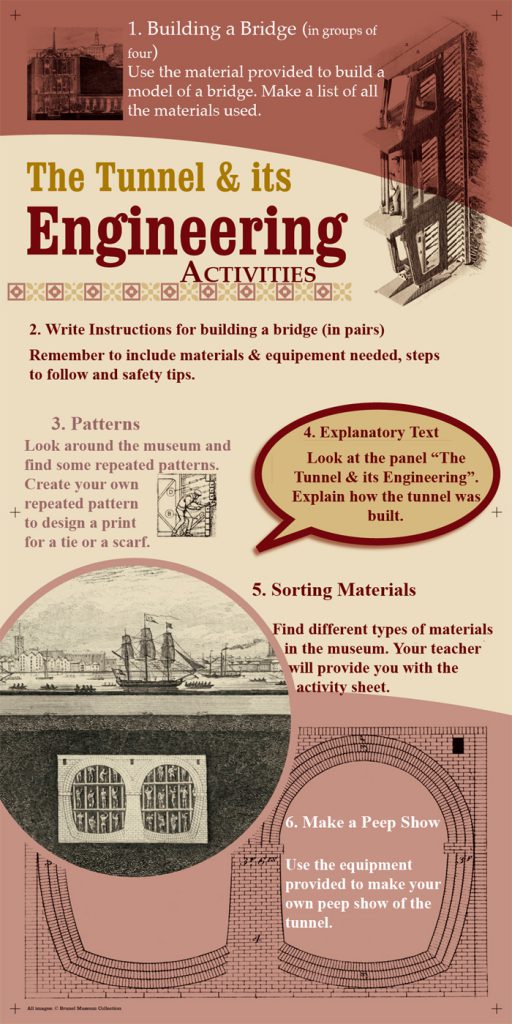 Engineering Activities - Brunel Museum