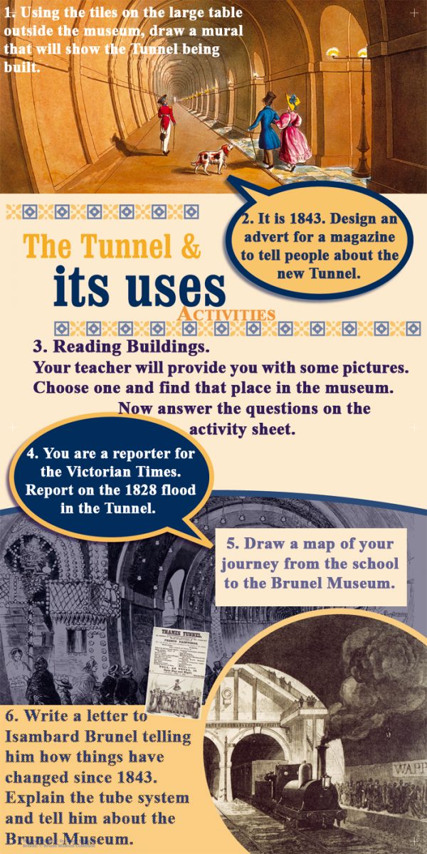 The Tunnel and its uses - Brunel Museum
