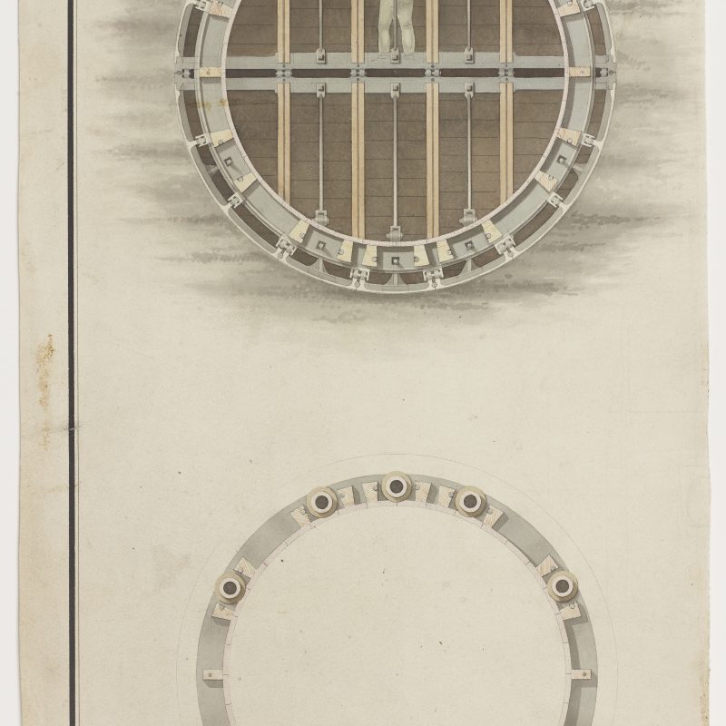 Collection - Brunel Museum