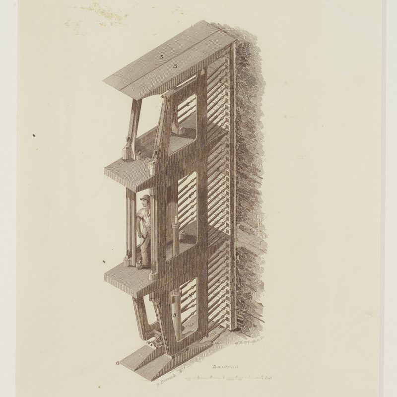 Collection - Brunel Museum